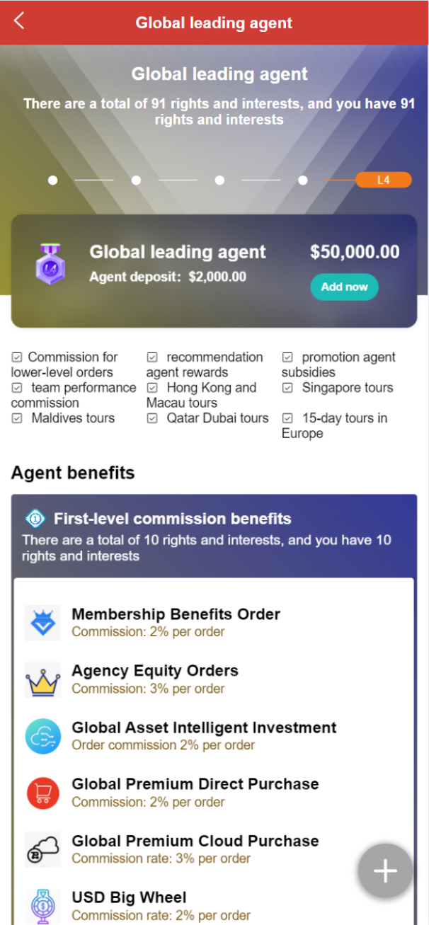 Canadian Housewives join the global agents rich story! - CNCBTC